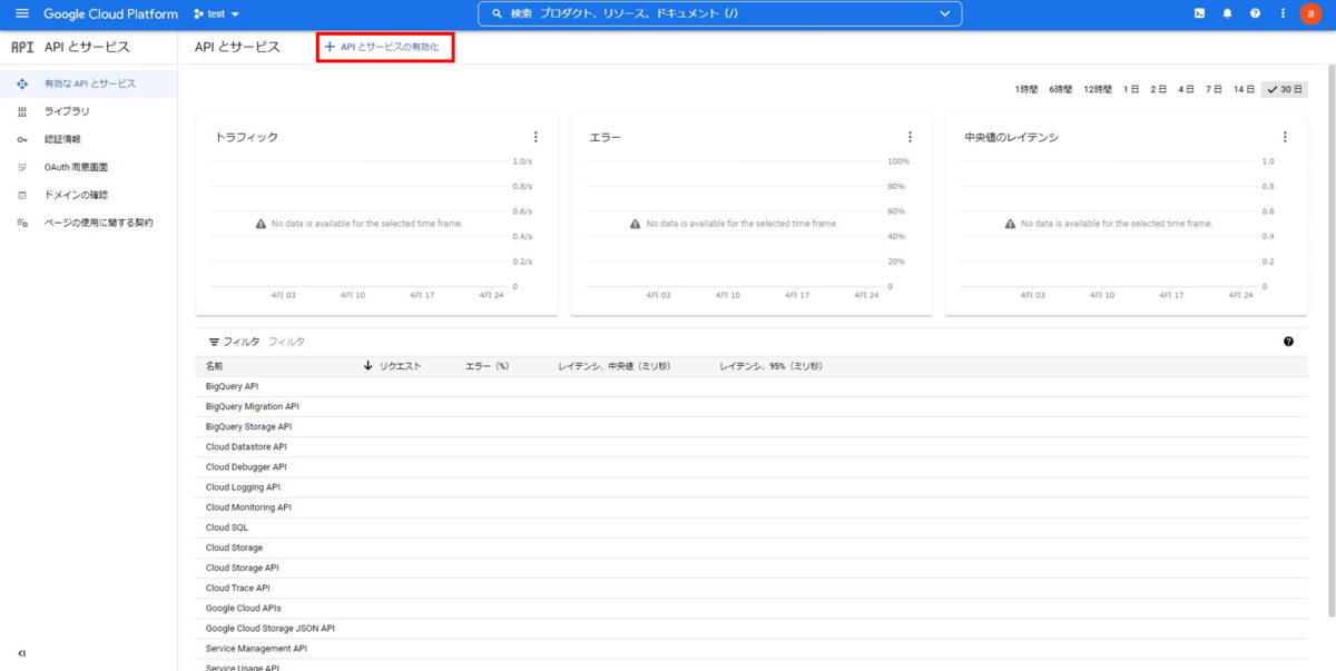 Google WorkspaceのログをSumo Logicに取り込む方法
