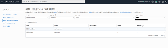 OCVSをデプロイしてみた 前半