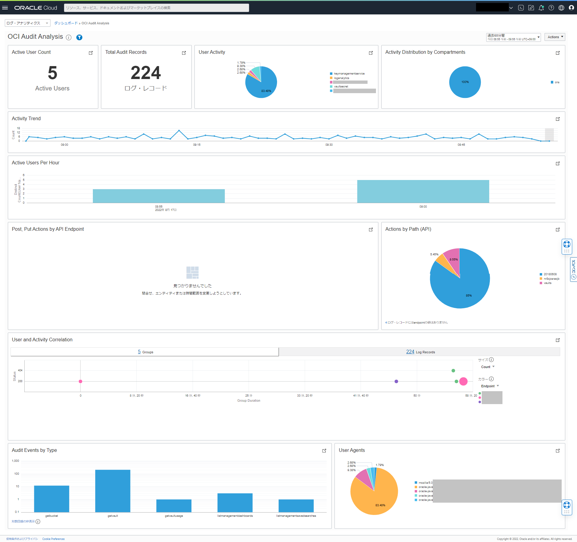 OCIのログ・アナリティクスについて調べてみた