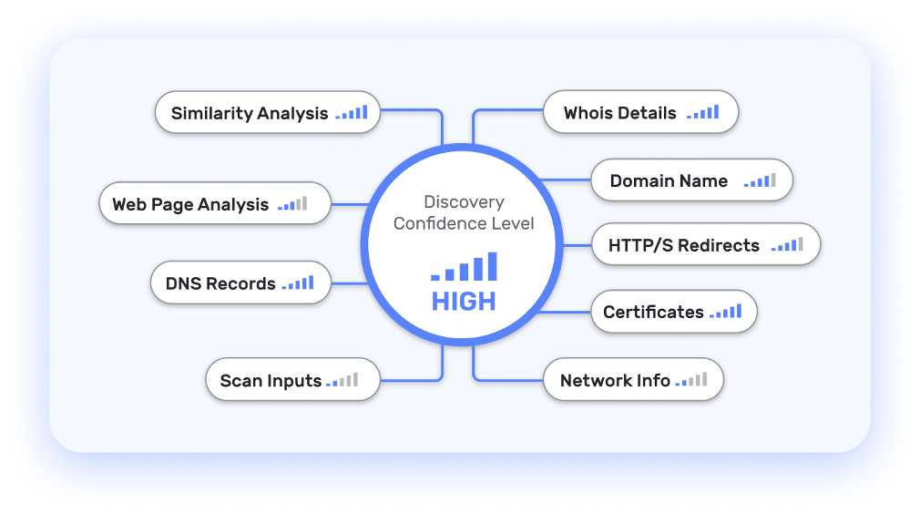 IONIX製品ページ | TERILOGY